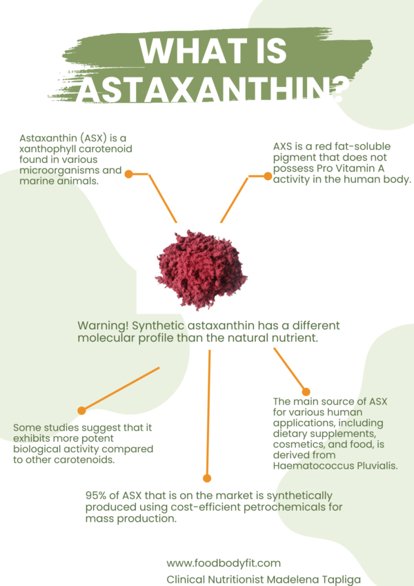 How Powerful Astaxanthin Empower People's Wellness and Immunity