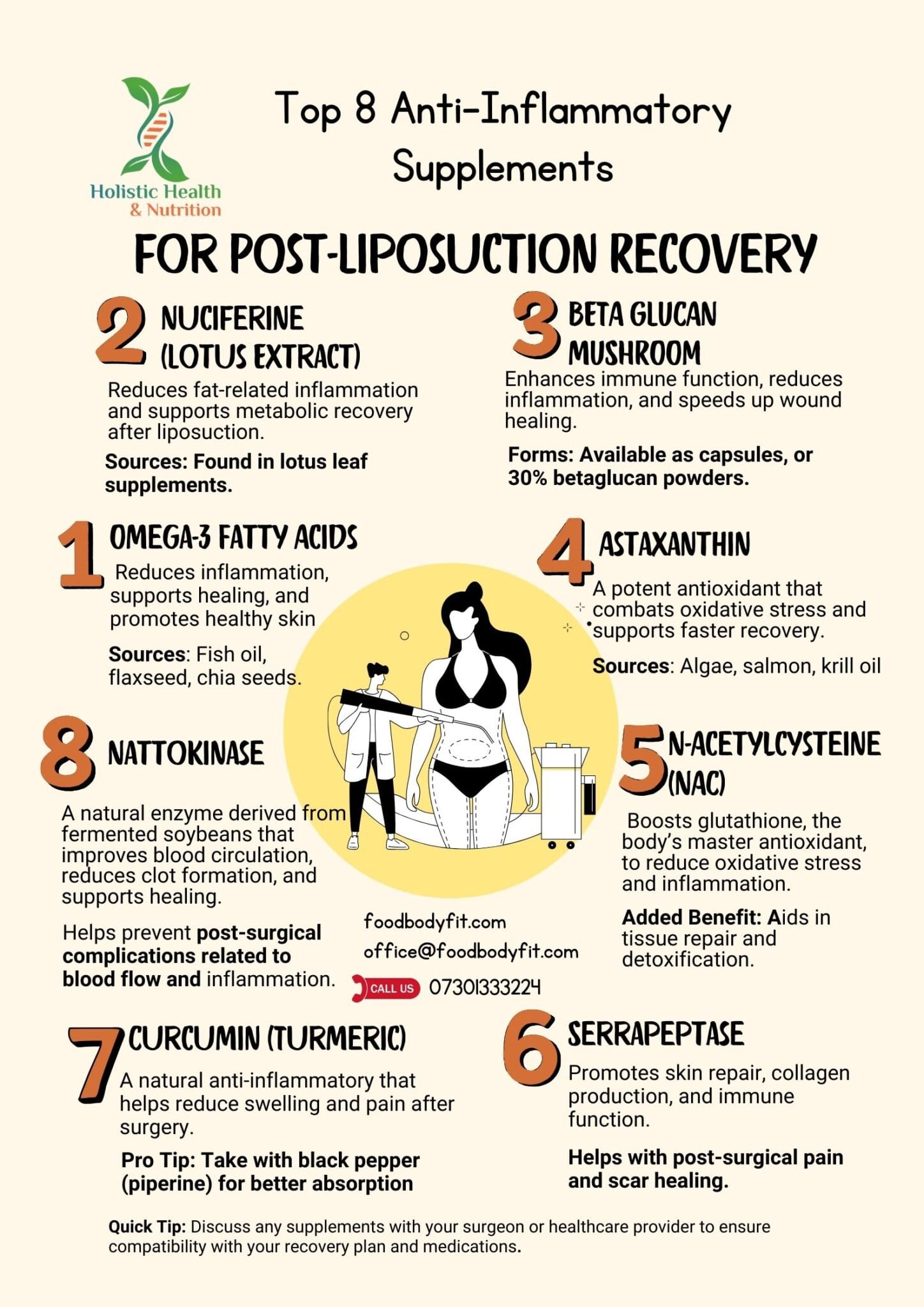 best diet plan after liposuction (1) - Weight Loss and Type 2 Diabetes ...